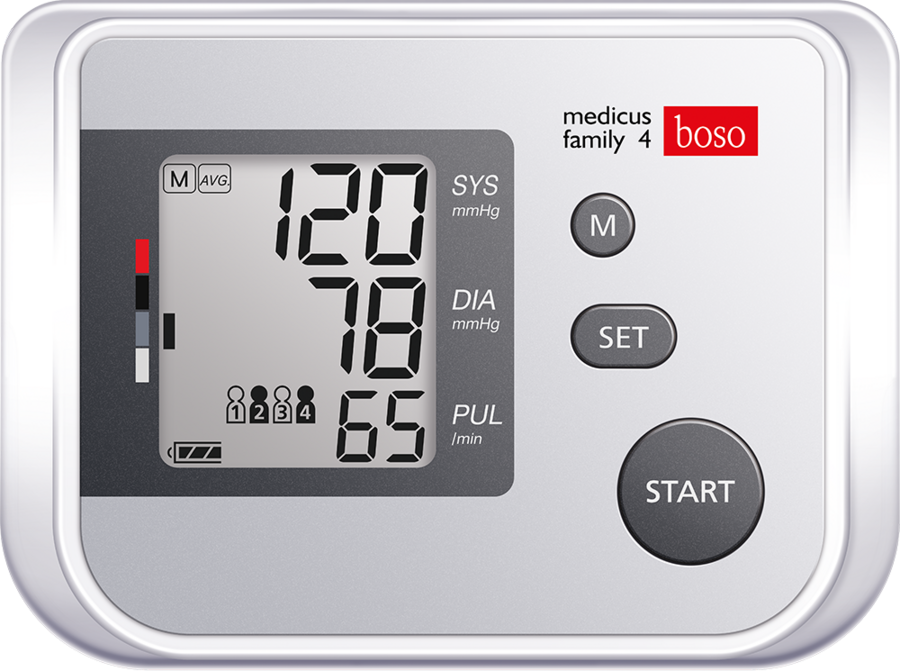 boso medicus family 4 for couples and families - boso